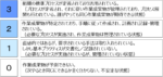 【ASPICE】SUP.8 構成管理 Basic Practices (BP) とは？基本プラクティスの解説と説明 ...